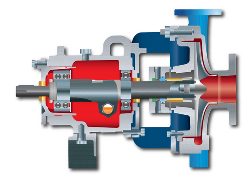 Hydraulic Pump Mechanical Illustration By Jcchamberlain