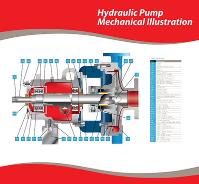 Hydraulic Pump Mechanical Illustration By Jcchamberlain