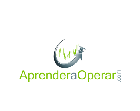 aprenderaoperar.com By Aprenderaoperar